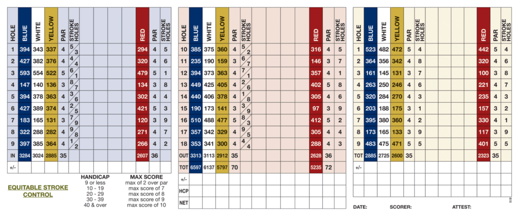 Course Layout - Irish Hills Golf & Country Club || Best Golf Courses in ...